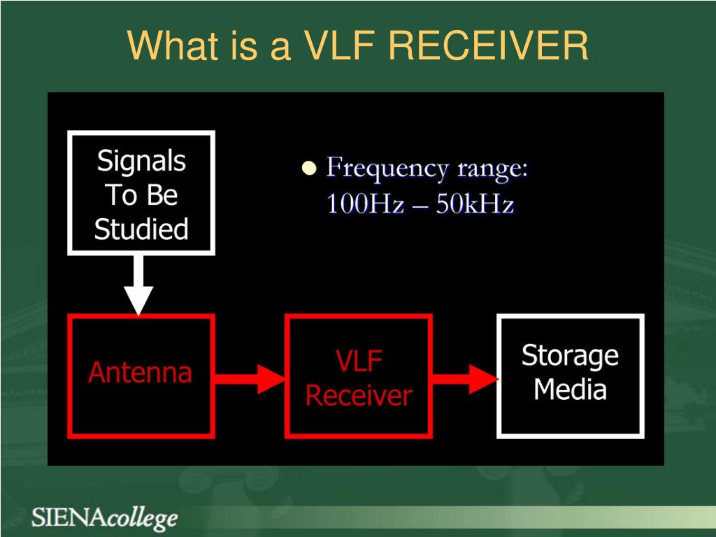 PPT - The Firefly Satellite Mission at Siena PowerPoint Presentation ...