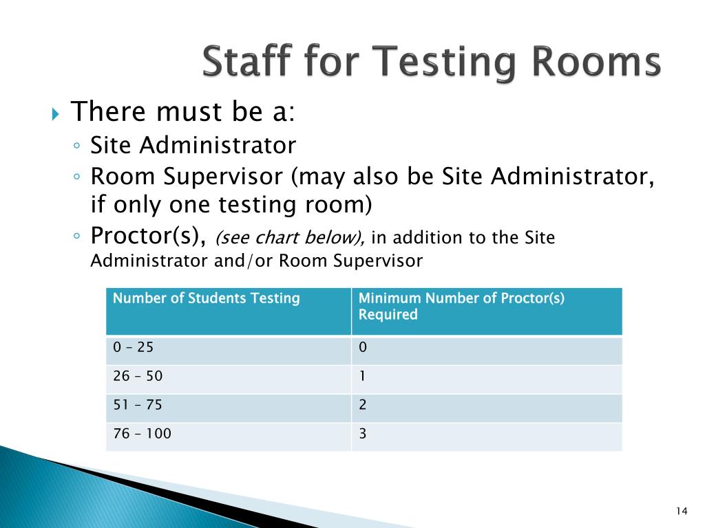 PPT - ACT WorkKeys Paper-and-Pencil Testing 2013-2014 PowerPoint ...