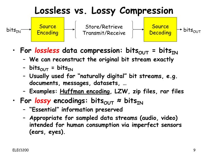 PPT - ELEC1200: A System View of Communications: from Signals to ...
