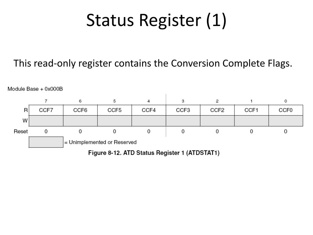 PPT - Analog-to-Digital Converter (ADC) PowerPoint Presentation, free ...