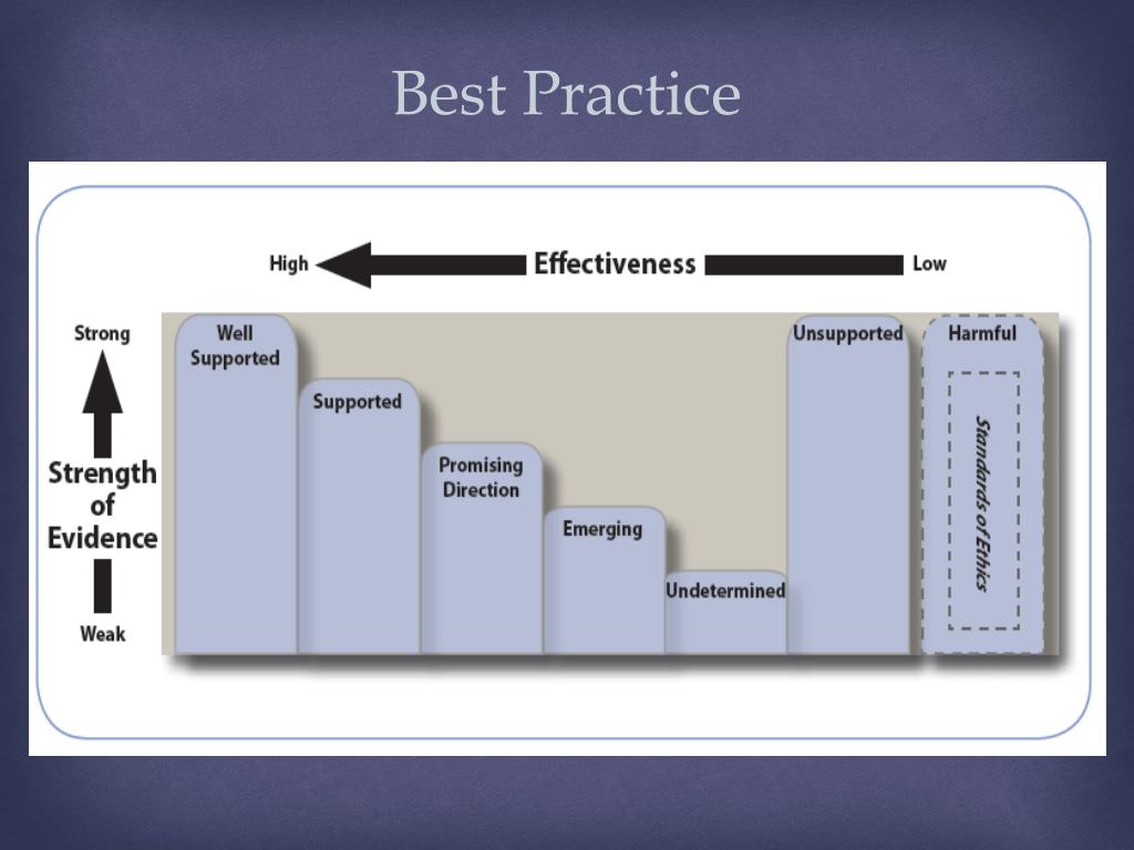 PPT - Helping Pregnant Women Quit Smoking PowerPoint Presentation, free ...