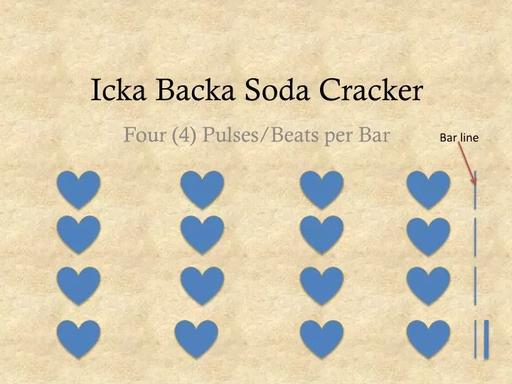 PPT - Icka Backa Soda Cracker PowerPoint Presentation, free download ...