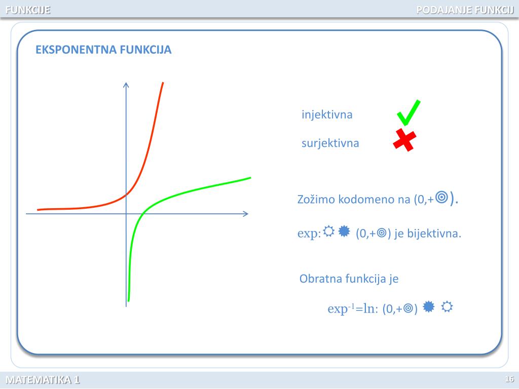 PPT - Definicijsko obmo čje, zaloga vrednosti Naraščanje in padanje ...
