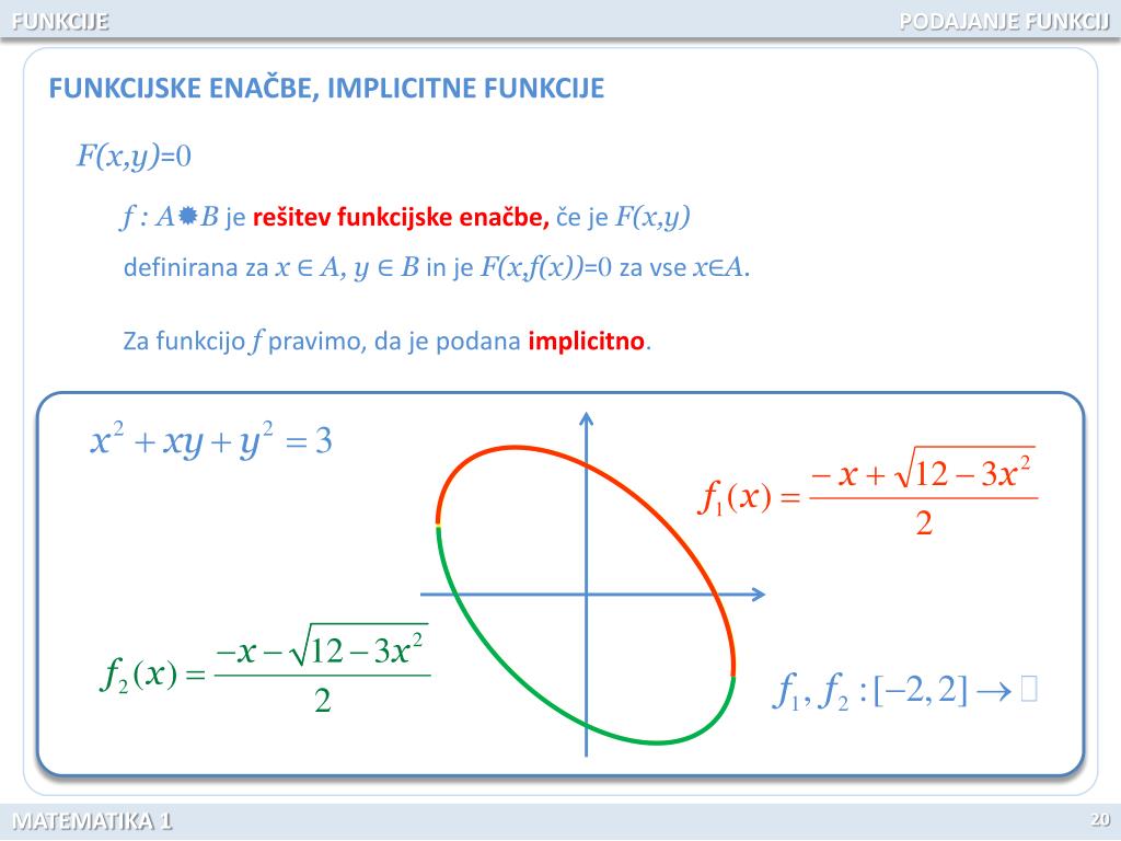 PPT - Definicijsko obmo čje, zaloga vrednosti Naraščanje in padanje ...