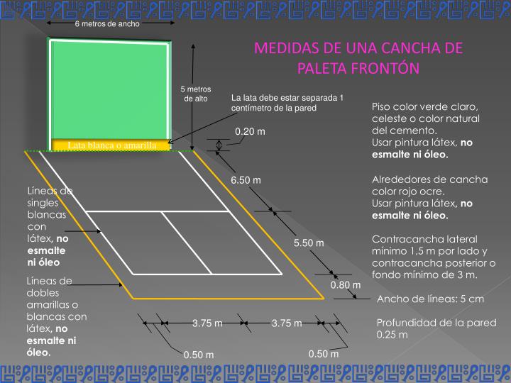 PPT - FEDERACION DEPORTIVA PERUANA DE PALETA FRONTON PowerPoint ...