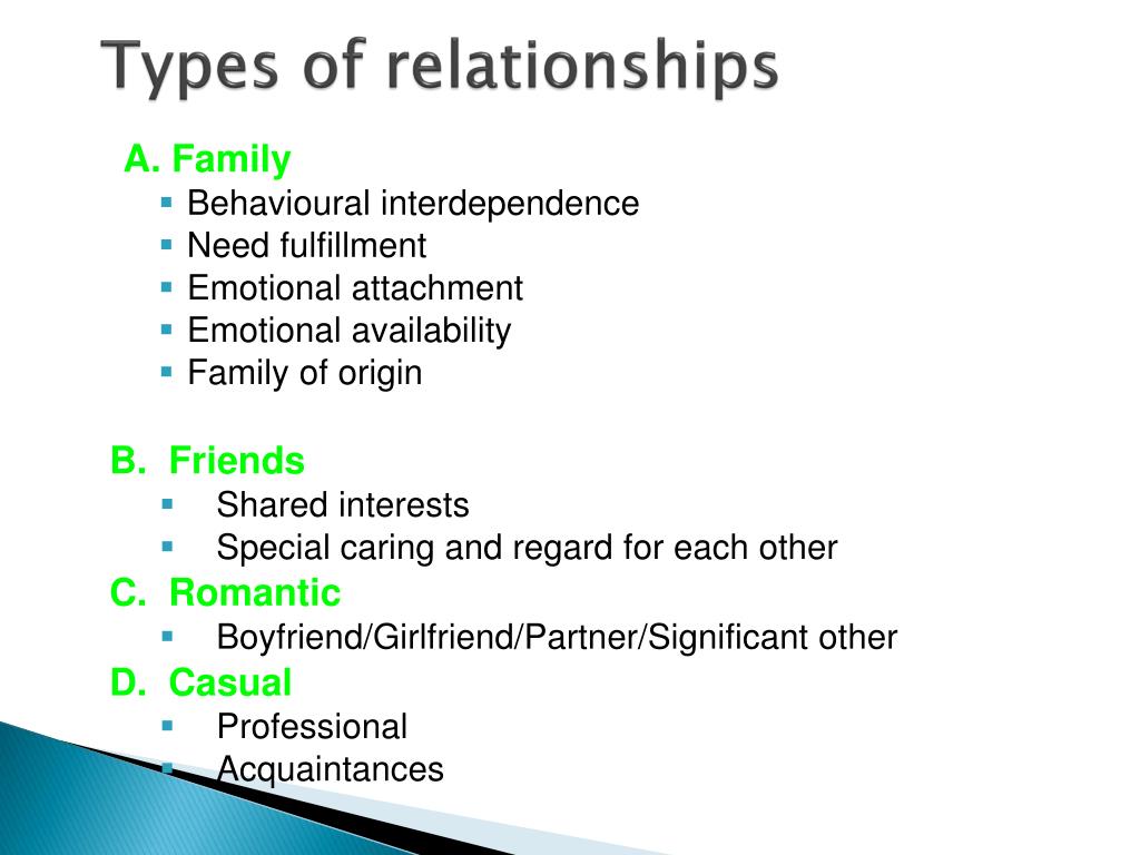 5 Types Of Relationships 5 Types Of Relationships