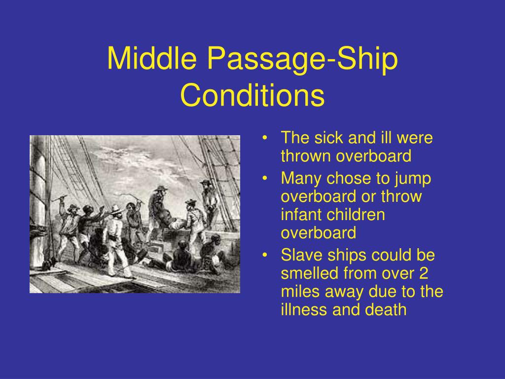 PPT - Origins of Slavery in the Americas PowerPoint Presentation, free ...