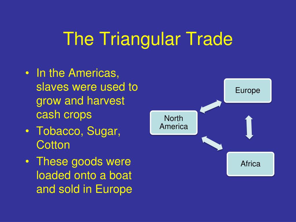 PPT - Origins of Slavery in the Americas PowerPoint Presentation, free ...