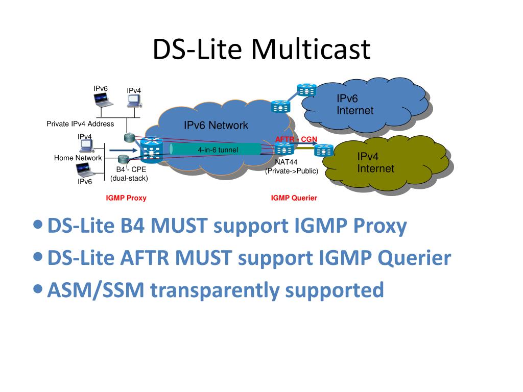 PPT - Multicast Support for Dual Stack Lite and 6RD PowerPoint ... PPT - Multicast Support for Dual Stack Lite and 6RD PowerPoint ...