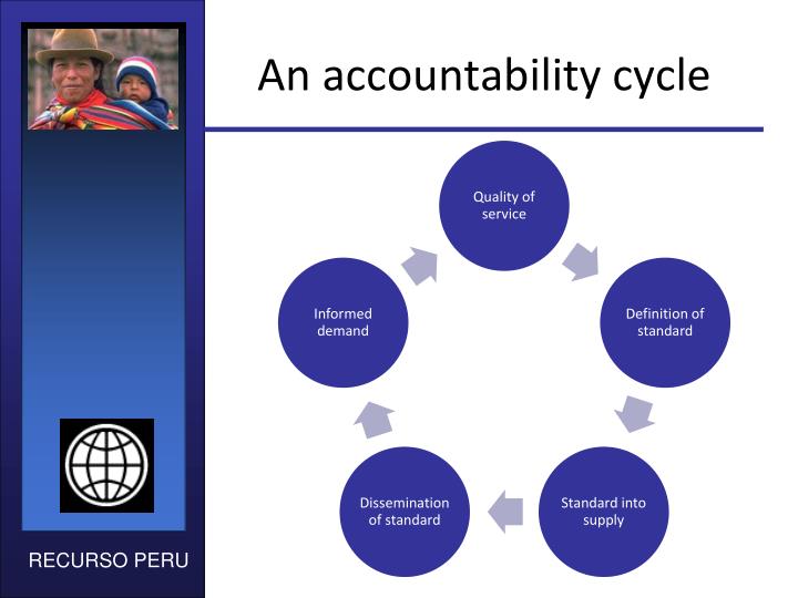 PPT - Popularizing transparent standards to strengthen accountability ...