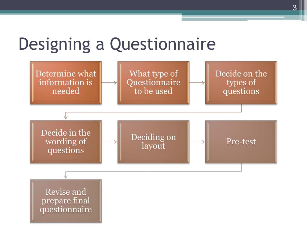 PPT - Designing a Questionnaire PowerPoint Presentation, free download ...