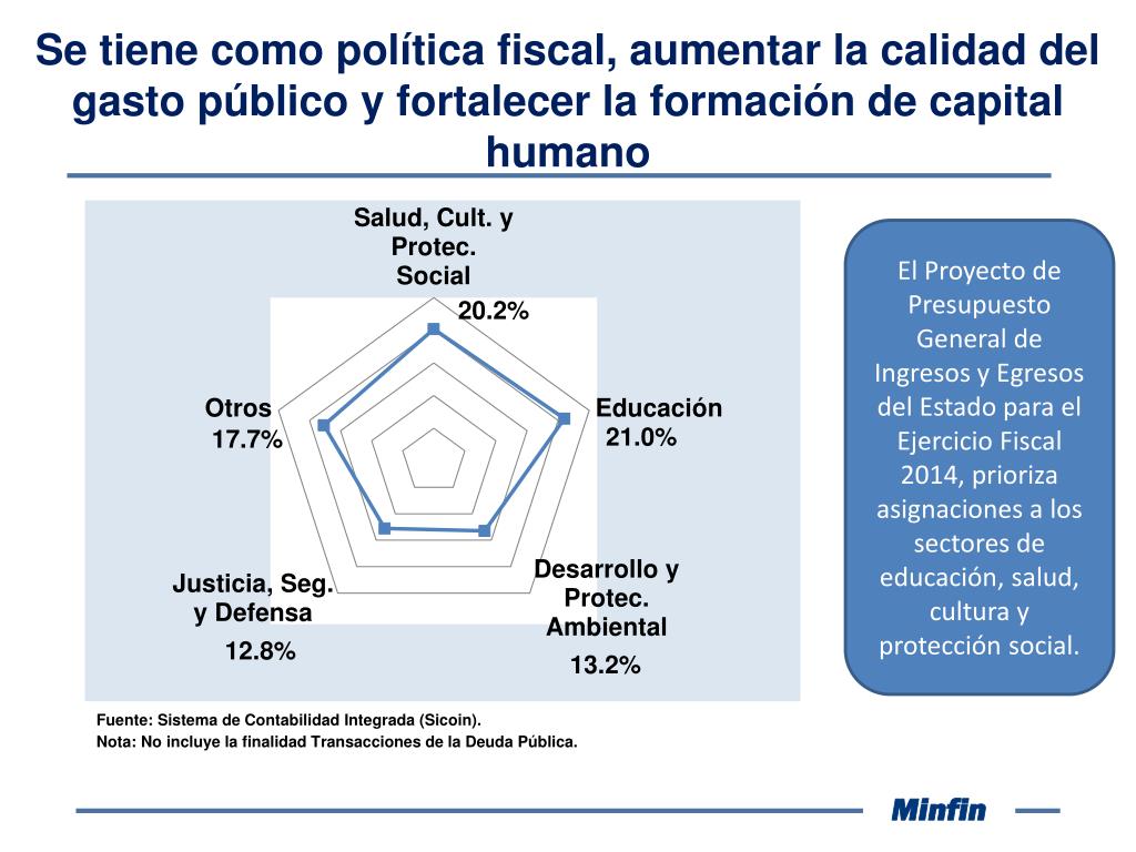 PPT - Proyecto de Presupuesto General de Ingresos y Egresos del Estado ...