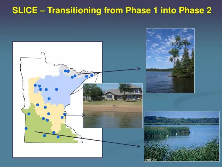 PPT - SLICE – Transitioning from Phase 1 into Phase 2 PowerPoint ...