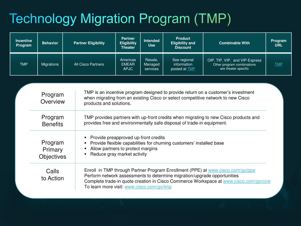PPT - Holy Promotions, Batman! PowerPoint Presentation, free download ...