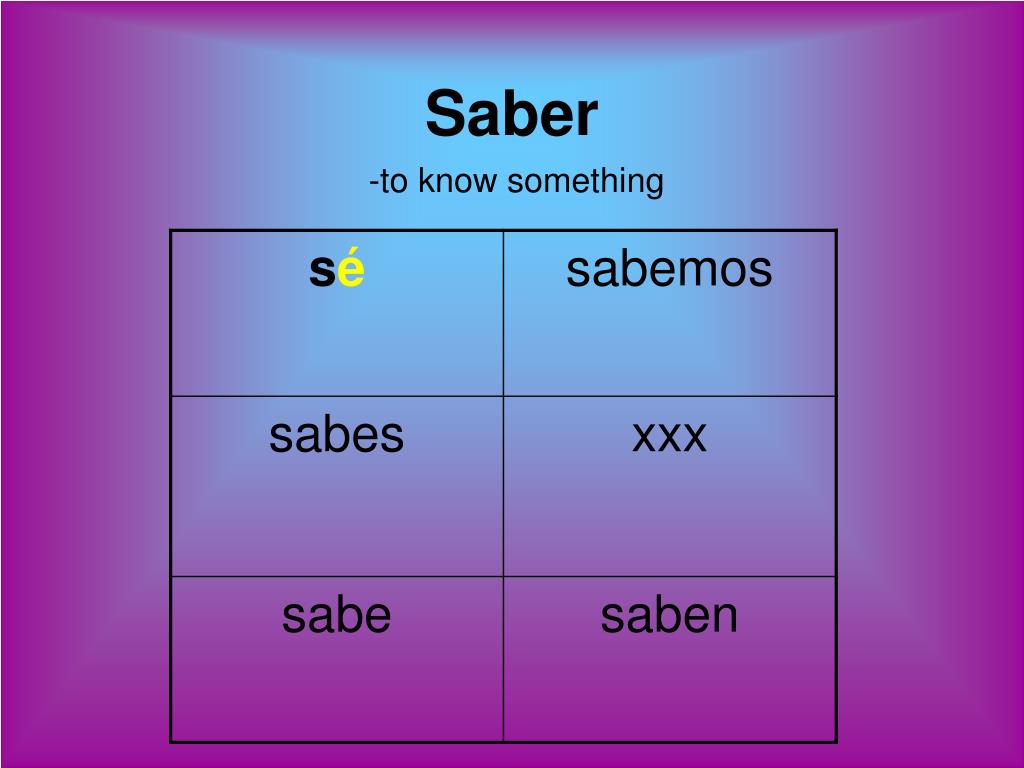 PPT - Verbos muy irregulares en el presente PowerPoint Presentation ...