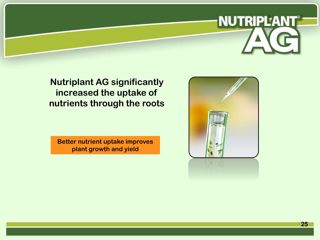PPT - Nutriplant SD/SL seed treatment Nutriplant AG foliar nutrition ...