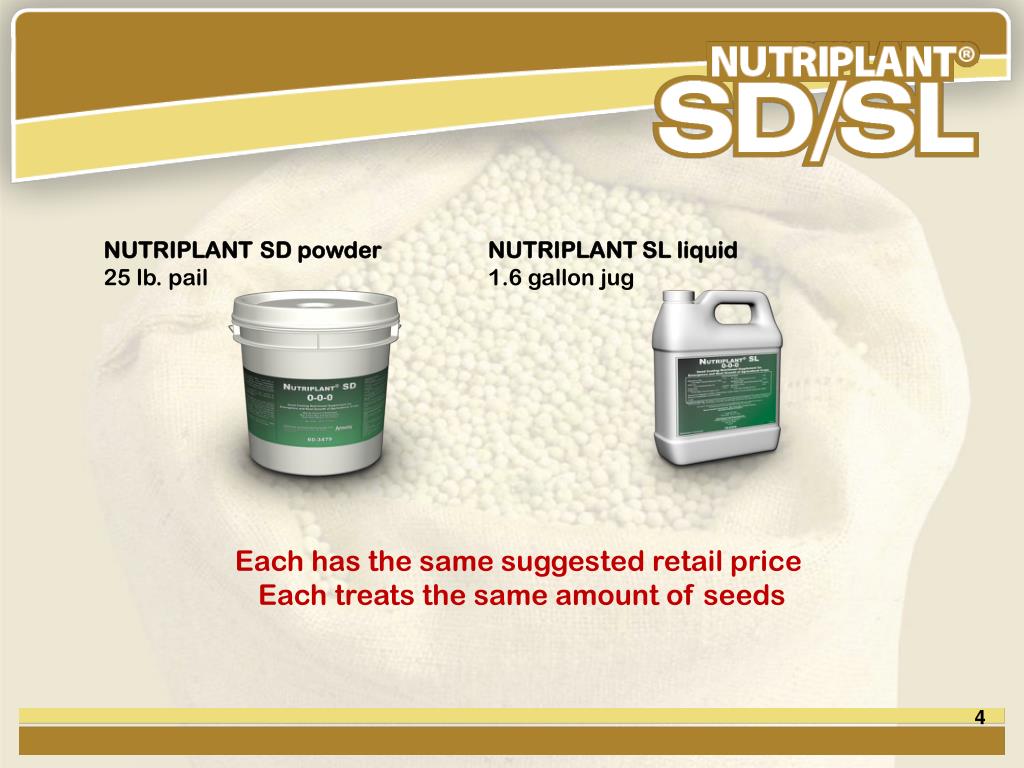PPT - Nutriplant SD/SL seed treatment Nutriplant AG foliar nutrition ...