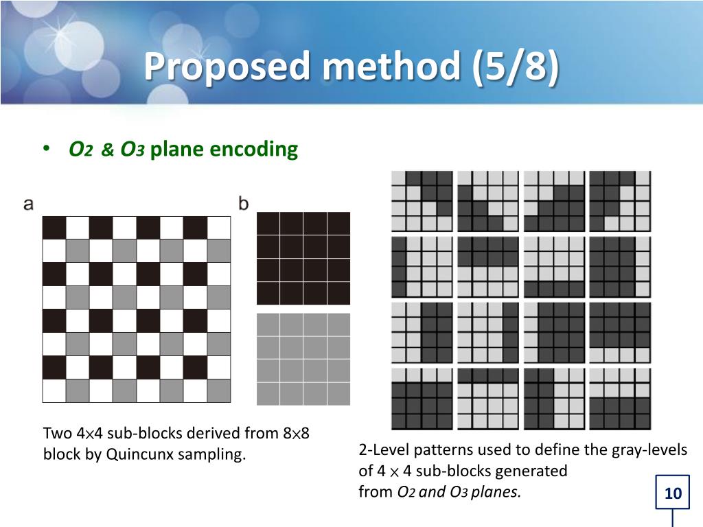 Ppt Color Image Compression Based On Block Truncation Coding Using Pattern Fitting Principle