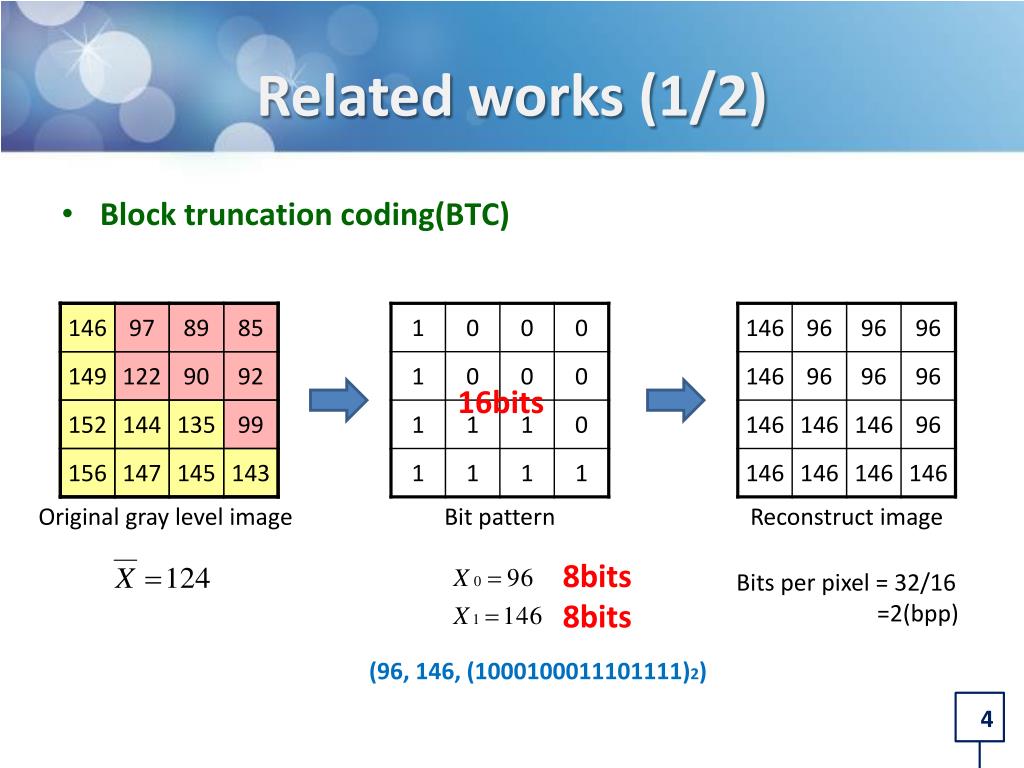 Ppt Color Image Compression Based On Block Truncation Coding Using Pattern Fitting Principle