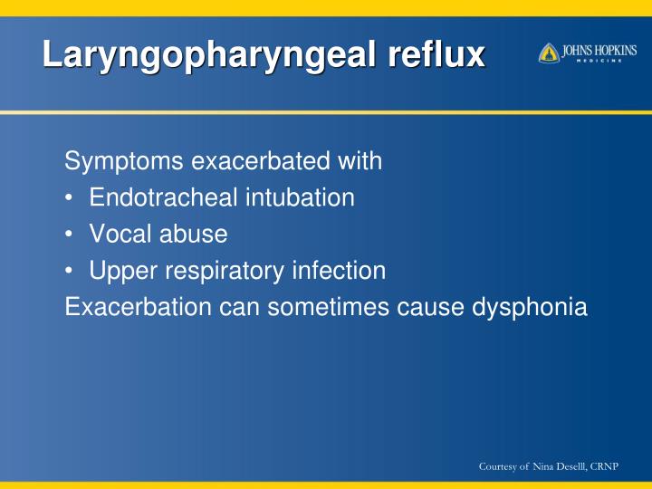 PPT - Laryngopharyngeal (LPR) Reflux & GERD PowerPoint Presentation ...