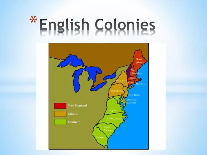 PPT - English Colonies PowerPoint Presentation, free download - ID:1917770