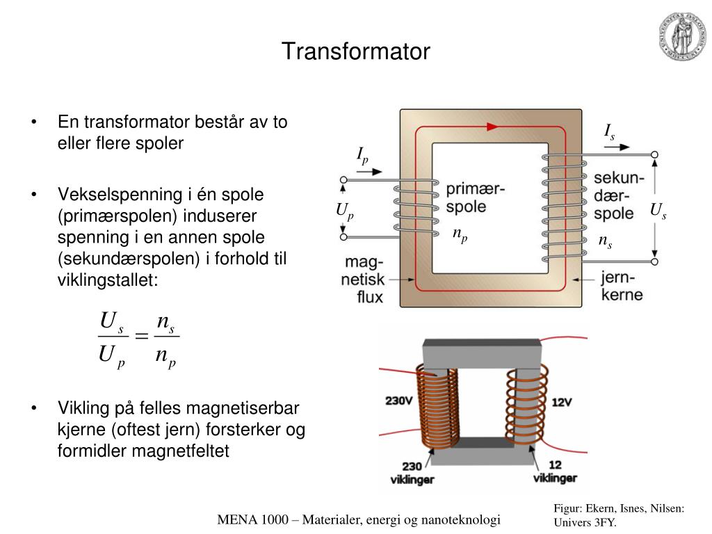 PPT - MENA 1000; Materialer, energi og nanoteknologi- Kap. 2 Krefter ...