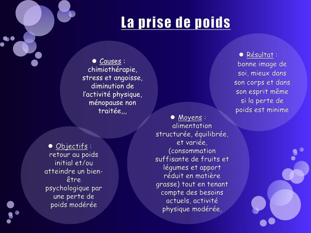 PPT - Prise en charge nutritionnelle du patient atteint d’un cancer ...