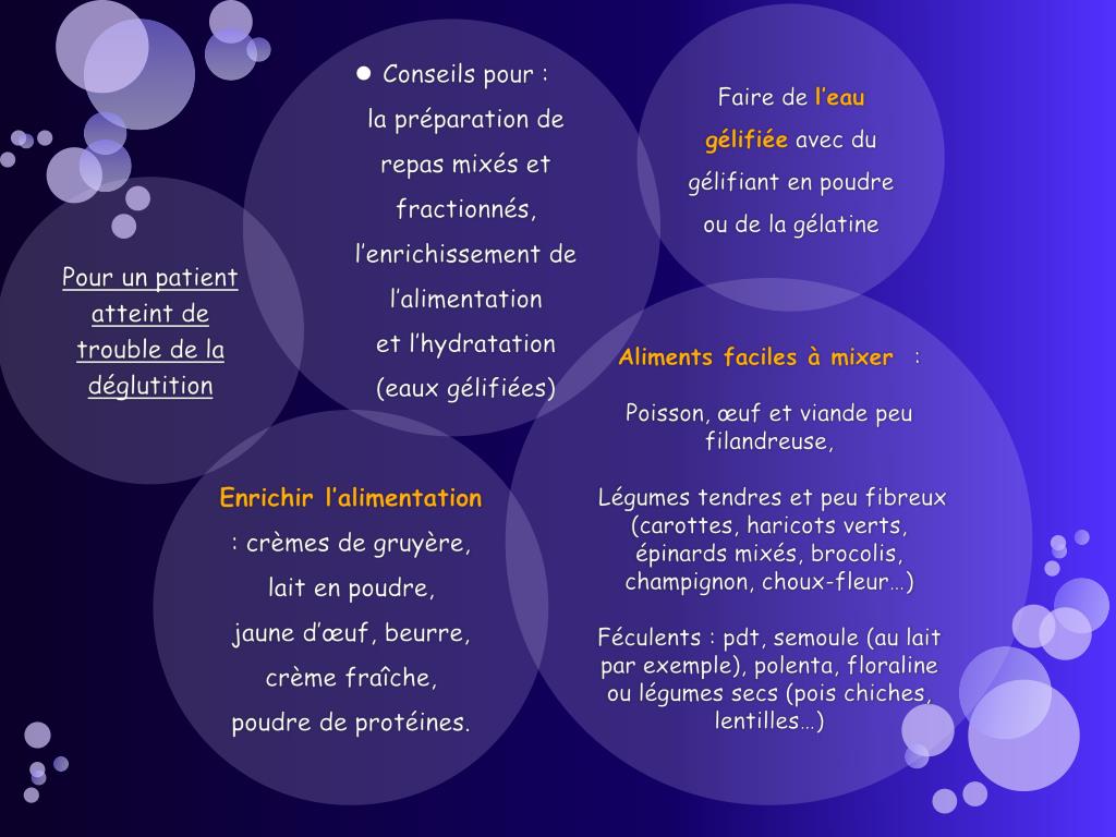 PPT - Prise en charge nutritionnelle du patient atteint d’un cancer ...