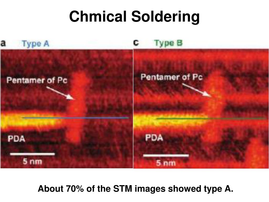 PPT - Chemical Wiring and Soldering toward All-Molecule Electronic ...