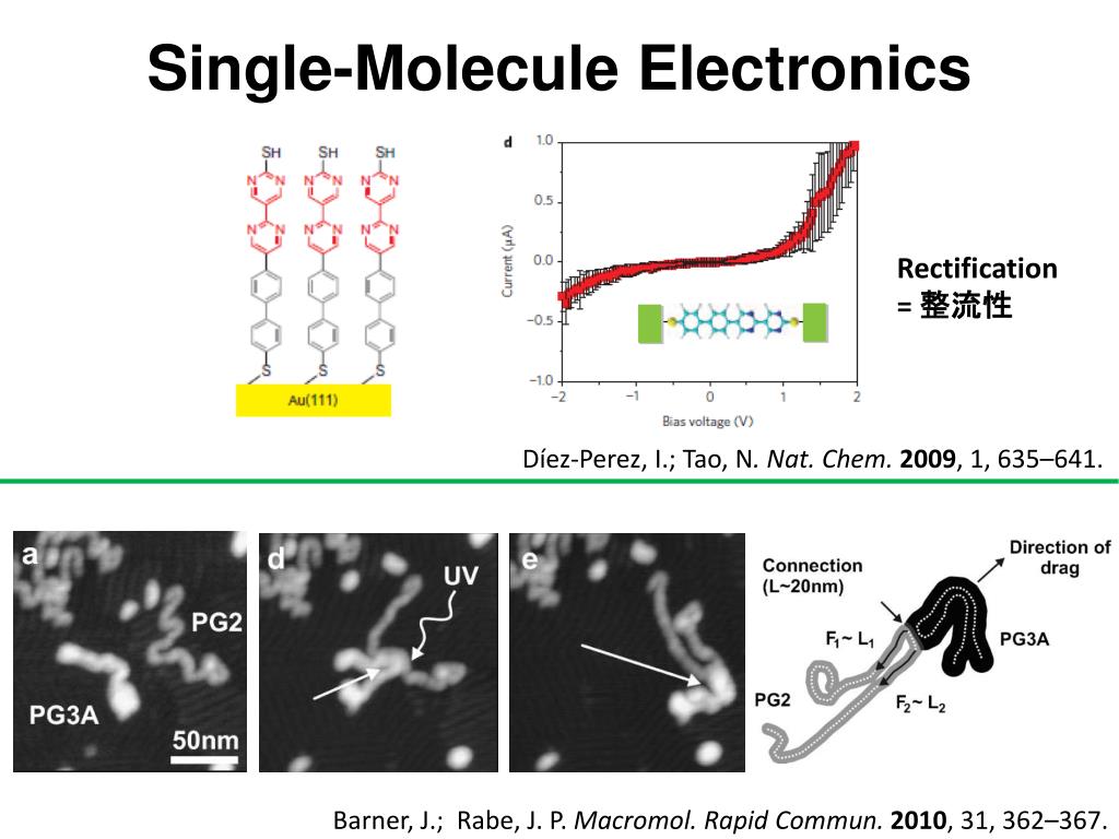 PPT - Chemical Wiring and Soldering toward All-Molecule Electronic ...