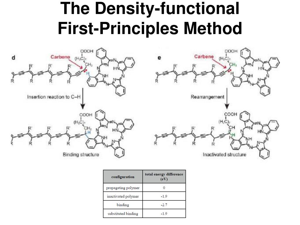 PPT - Chemical Wiring and Soldering toward All-Molecule Electronic ...