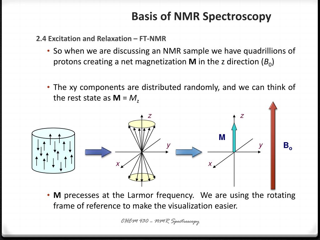 Ppt Nmr Spectroscopy Powerpoint Presentation Free Download Id 1919328