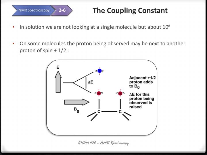 PPT - NMR Spectroscopy PowerPoint Presentation - ID:1919328