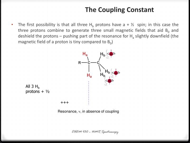 PPT - NMR Spectroscopy PowerPoint Presentation - ID:1919328