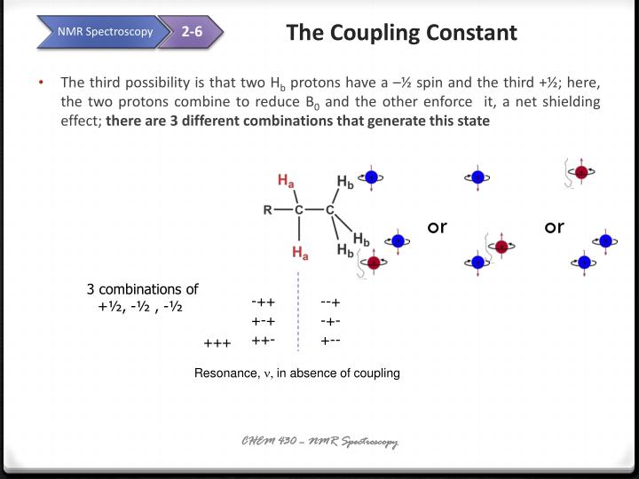PPT - NMR Spectroscopy PowerPoint Presentation - ID:1919328