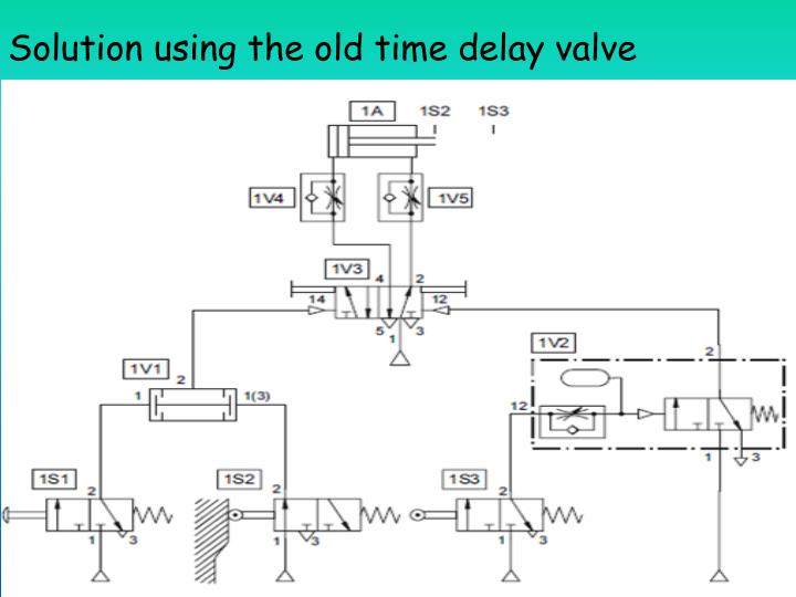 PPT - Time Delay Valve & Sequence Control Systems PowerPoint ...