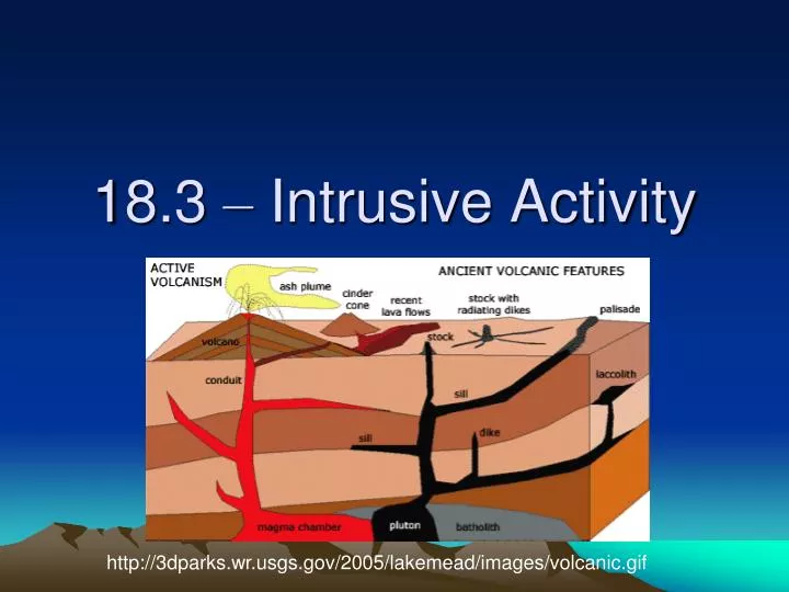 PPT - 18.3 – Intrusive Activity PowerPoint Presentation, free download ...