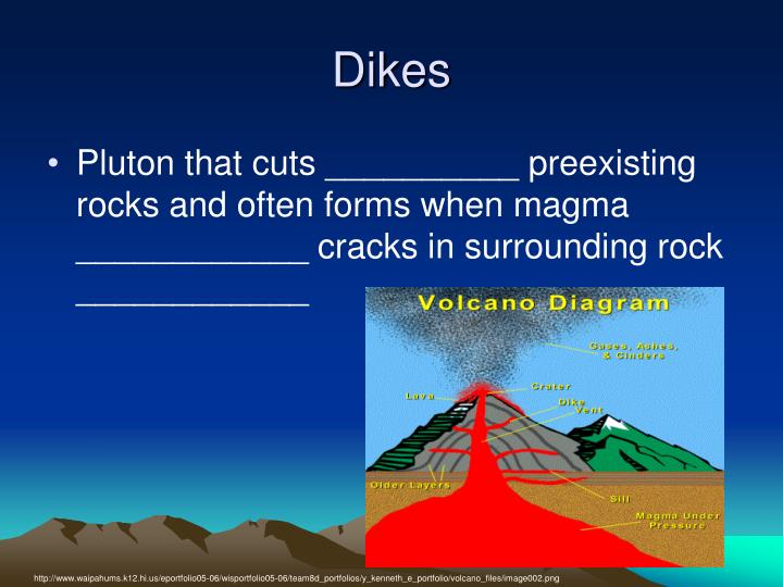 PPT - 18.3 – Intrusive Activity PowerPoint Presentation - ID:1919707