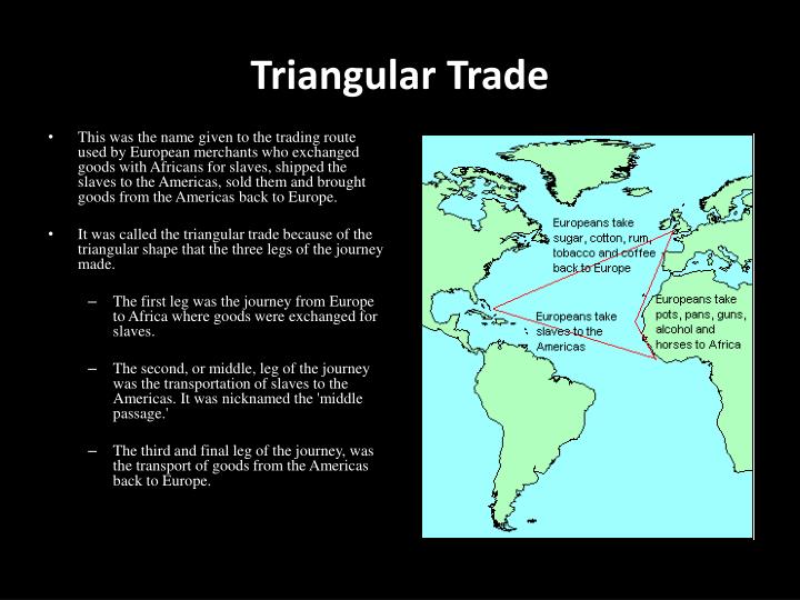 Triangular Trade