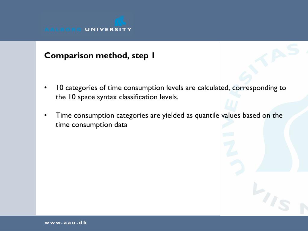 PPT - Movement Behavior Study of Young People in Cities PowerPoint ...
