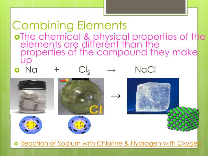 PPT - Warm-up 3/21/11 PowerPoint Presentation - ID:1920406
