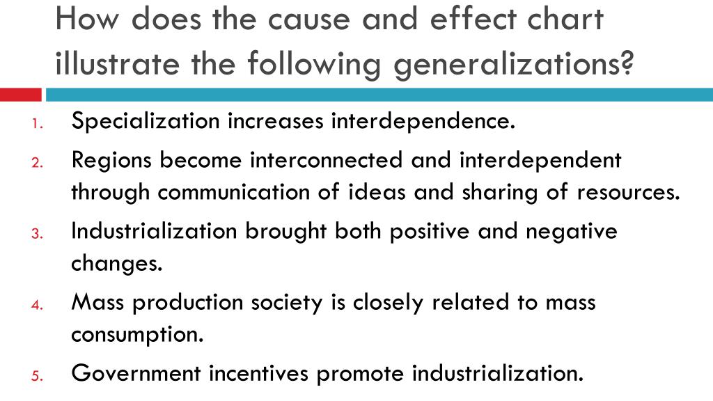 PPT - Rise of Industrial America PowerPoint Presentation, free download ...