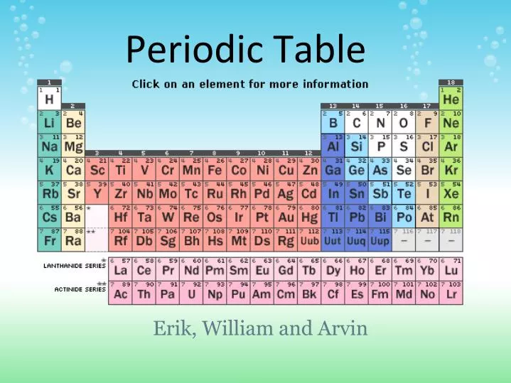 PPT - Periodic Table PowerPoint Presentation, free download - ID:1920455