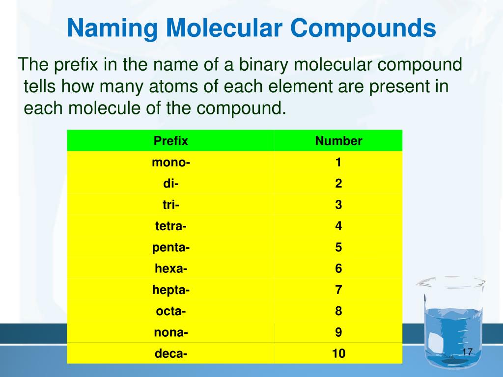 PPT Chapter 9 Chemical Names And Formulas Section 9 1 Naming Ions