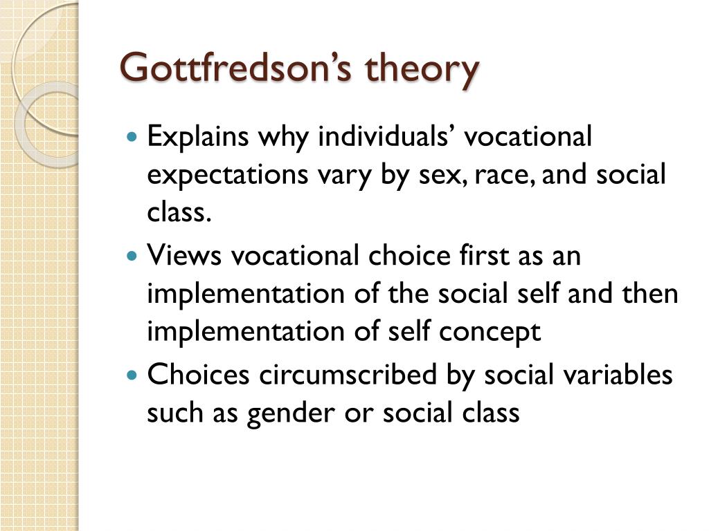 PPT - Career Counseling & Guidance CSL6803.21 PowerPoint Presentation ...