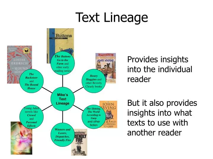 PPT - Text Lineage PowerPoint Presentation, free download - ID:1920928