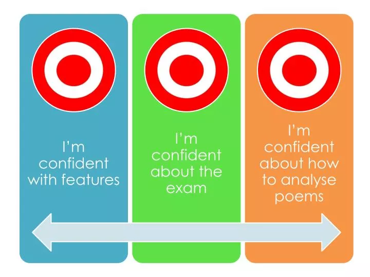 PPT - REMEMBER PowerPoint Presentation, free download - ID:1921709