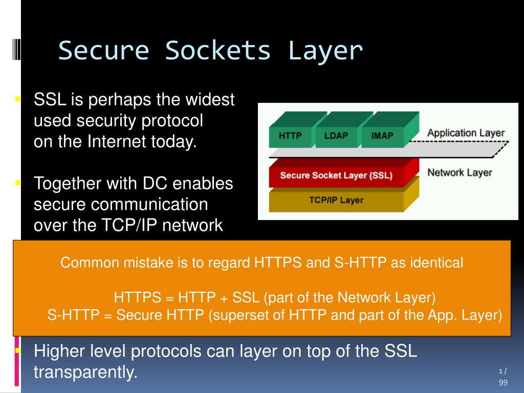 PPT - Secure Sockets Layer PowerPoint Presentation, free download - ID ... PPT - Secure Sockets Layer PowerPoint Presentation, free download - ID ...