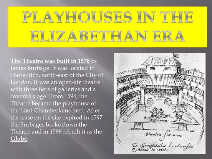 PPT - PLAYHOUSES IN THE ELIZABETHAN ERA PowerPoint Presentation, free ...