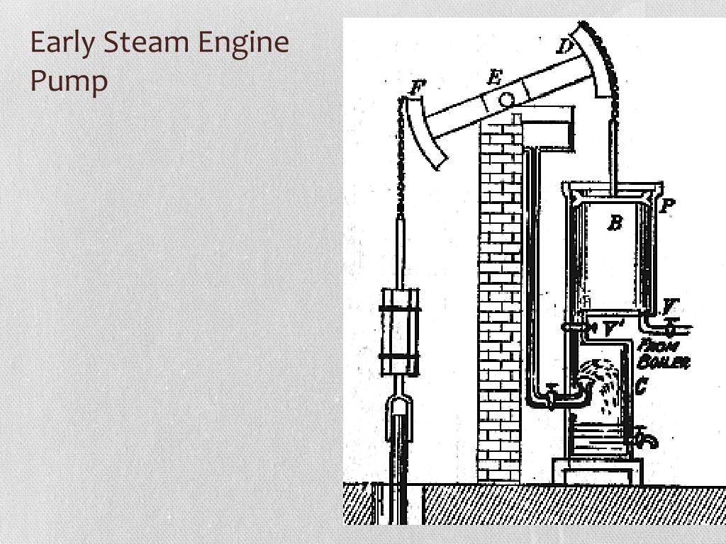 PPT - The Industrial Revolution, New Ideas, and Imperialism PowerPoint ...